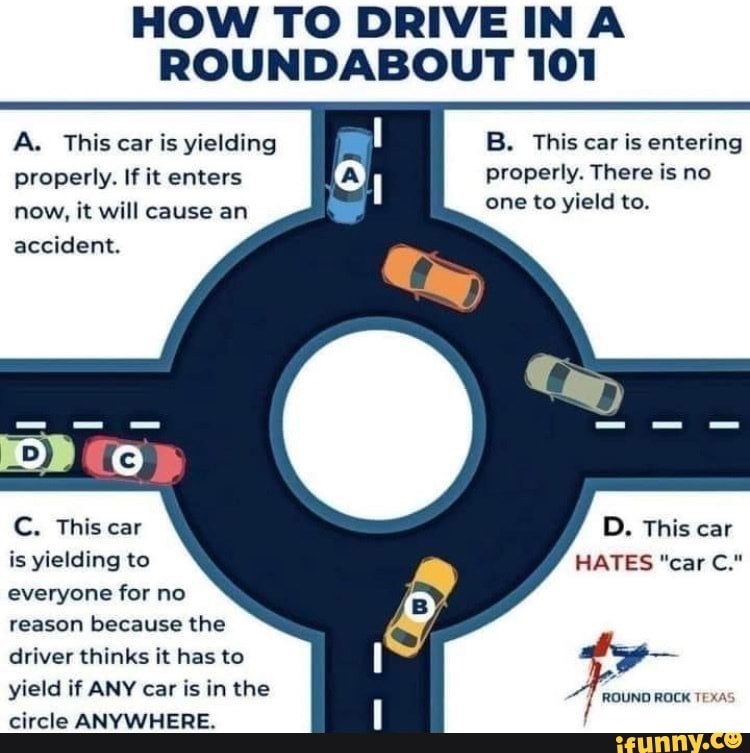 HOW TO DRIVE INA ROUNDABOUT 101 A. This car is yielding properly. If it ...