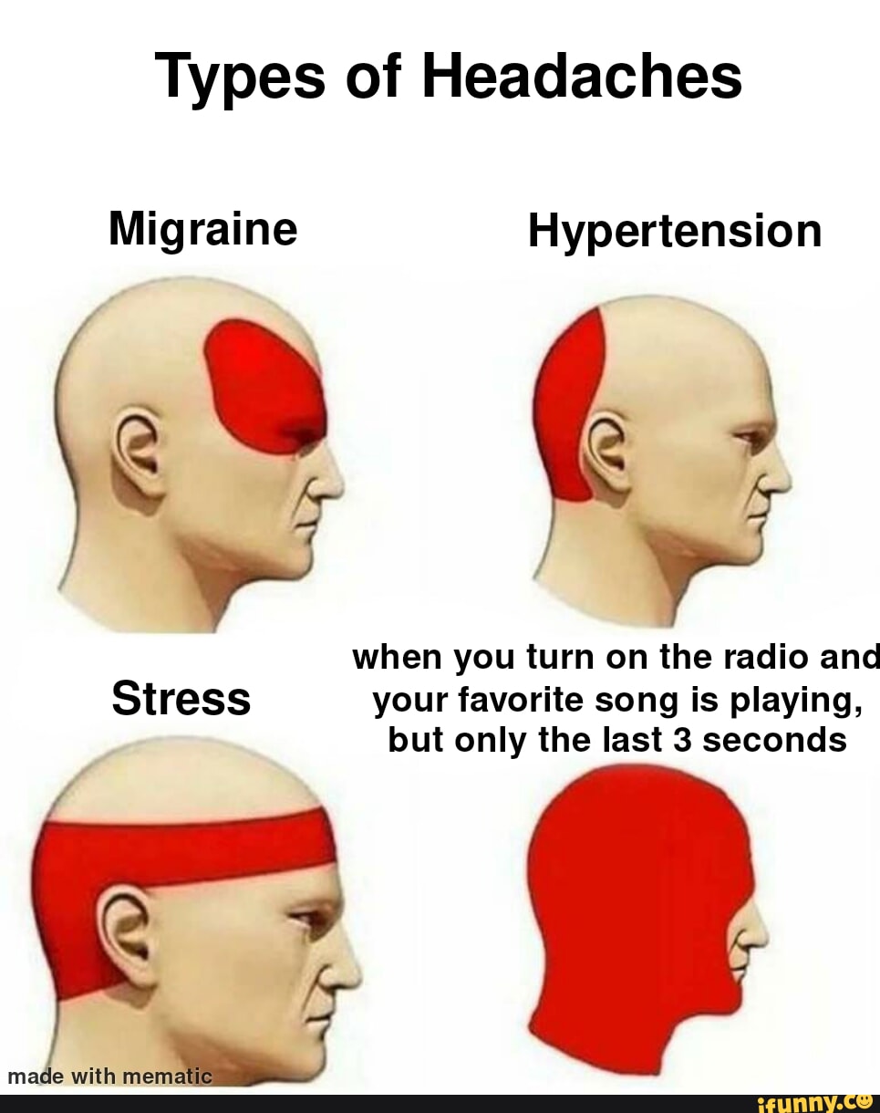 Hypertension memes. Best Collection of funny Hypertension pictures on ...