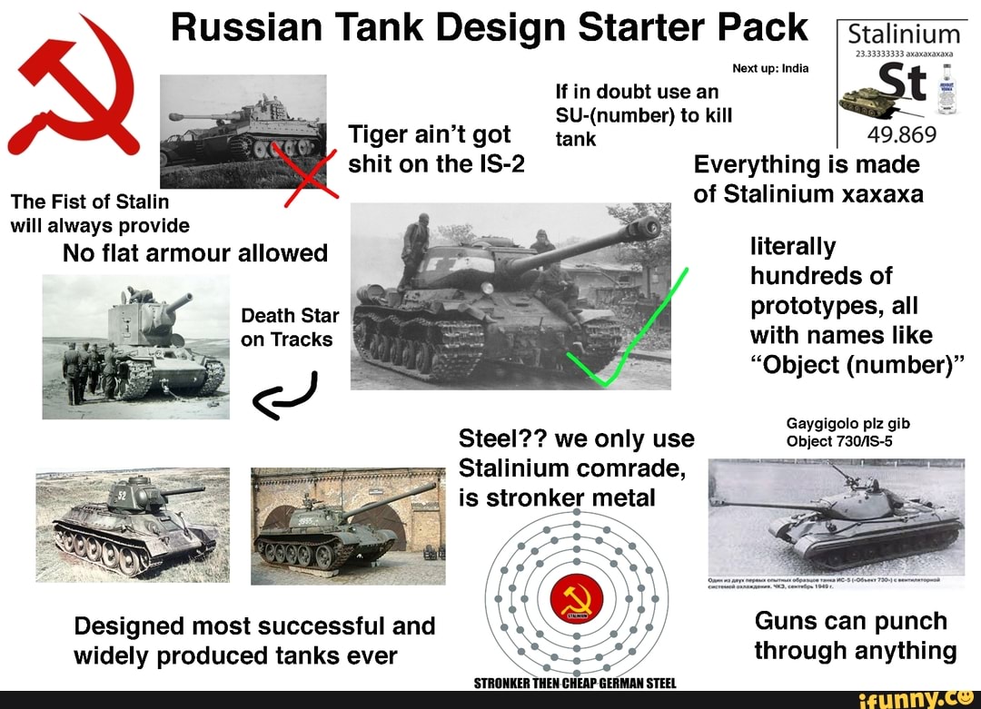 Russian Tank Design Starter Pack Next up: India If in doubt use an to ...