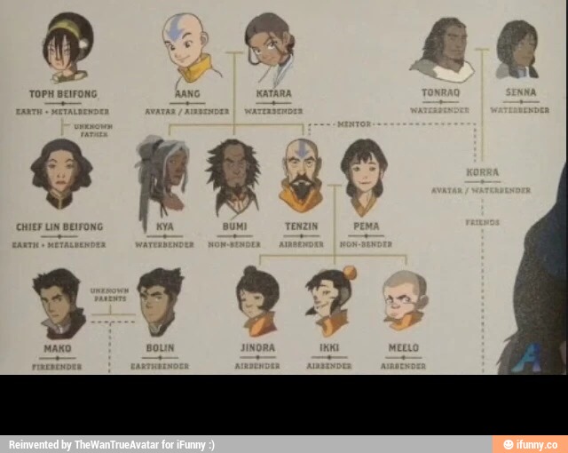 Cooooo memes. Best Collection of funny Cooooo pictures on iFunny