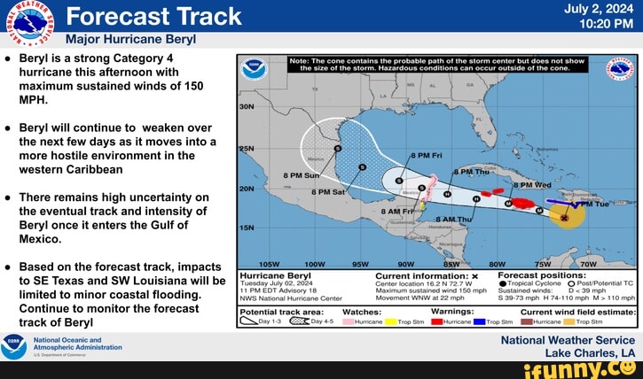 Forecast Track Major Hurricane Beryl Beryl is a strong Category 4 hurricane this afternoon with ...