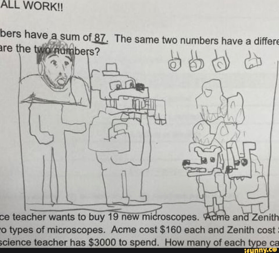 Microscopes memes. Best Collection of funny Microscopes pictures on iFunny