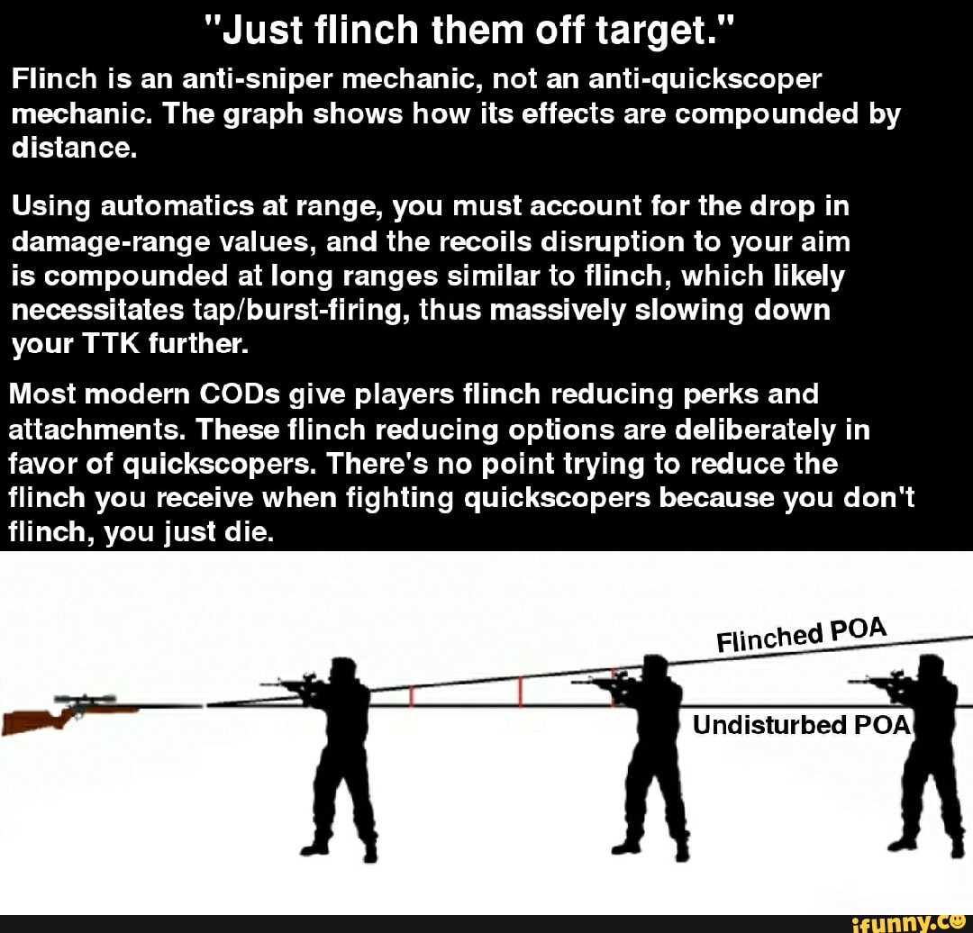 Ma Your chances of getting killed by a cow are low - iFunny