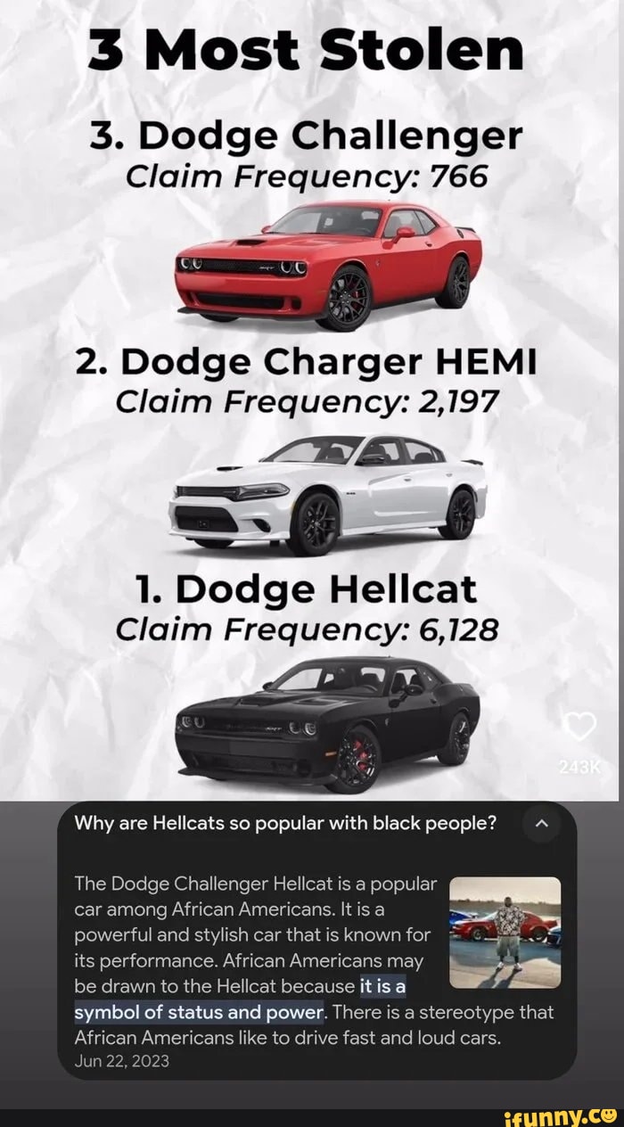 Hellcats memes. Best Collection of funny Hellcats pictures on iFunny