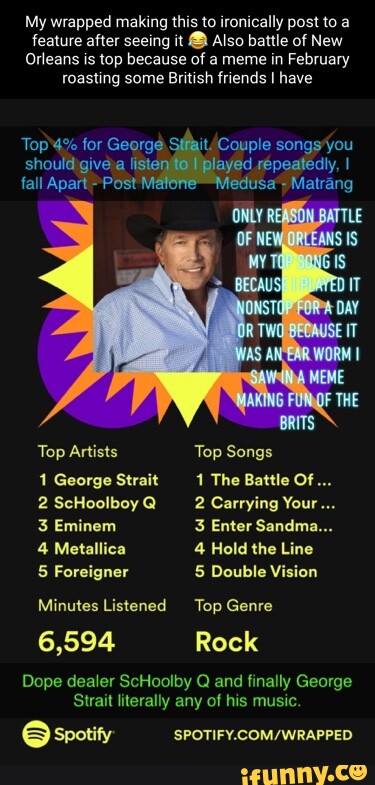 ScHoolboy Q memes memes. The best memes on iFunny