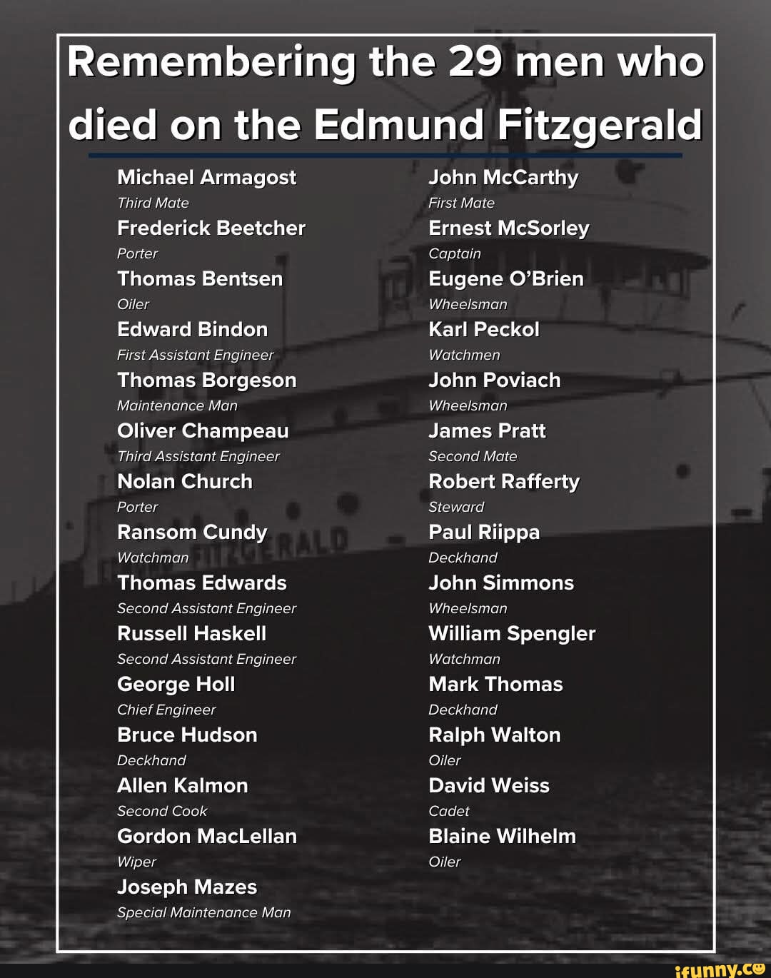 Remembering the 29 men who died on the Edmund Fitzgerald Michael ...