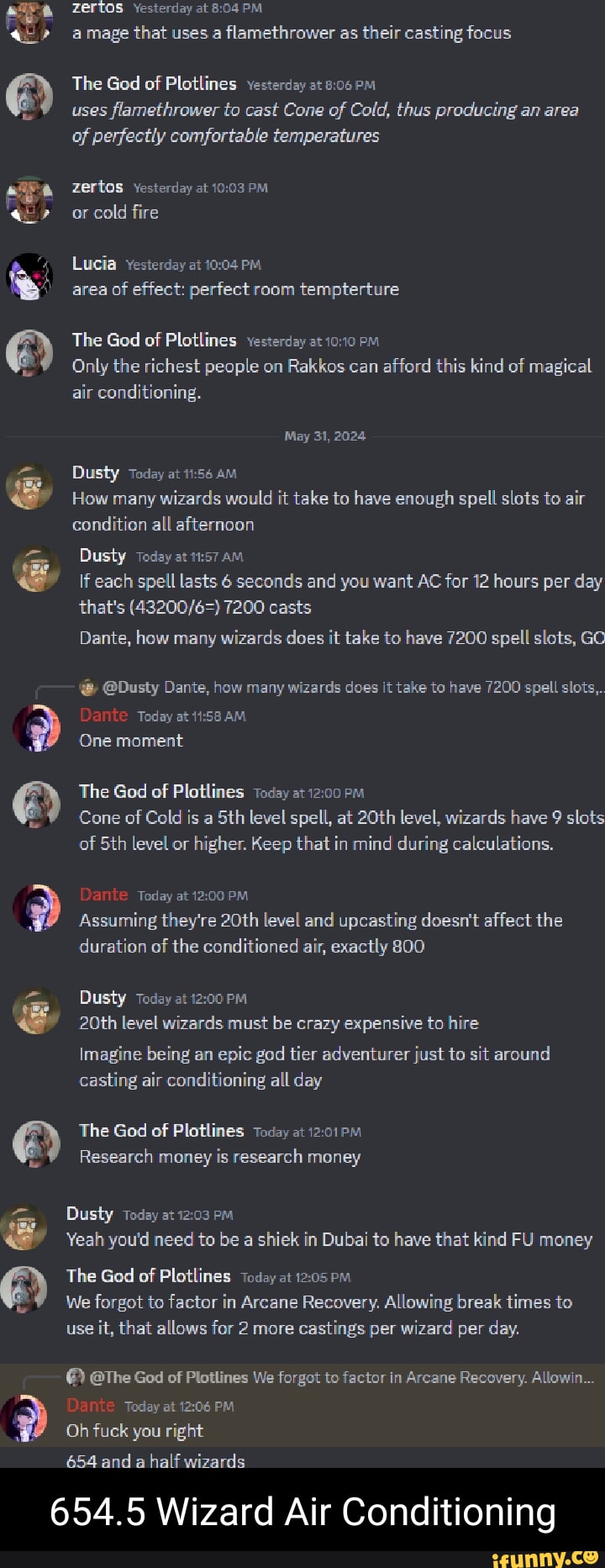 Casting memes. Best Collection of funny Casting pictures on iFunny