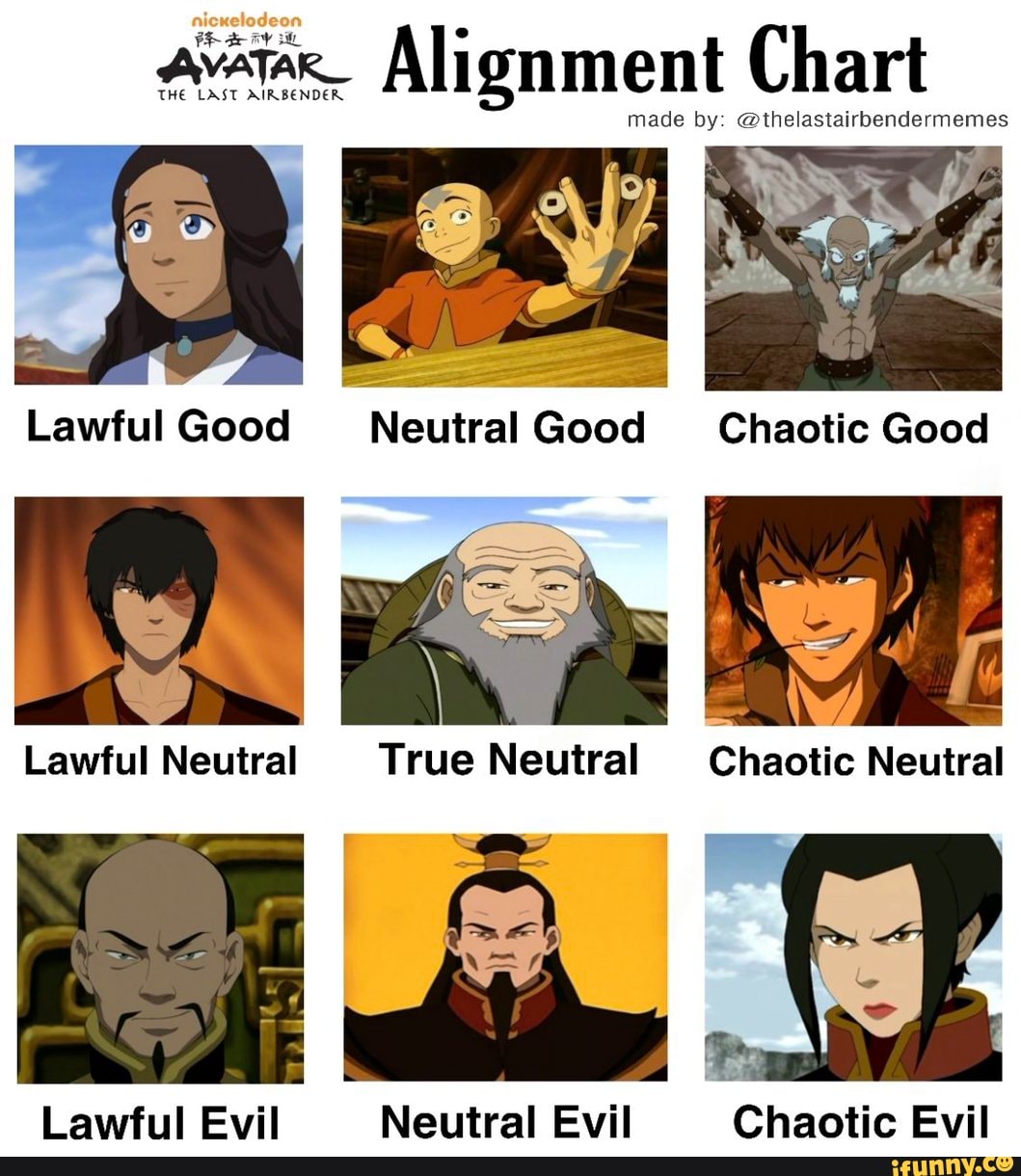 THE Alignment Chart made by: @thelastairbendermemes Lawful Good Neutral ...