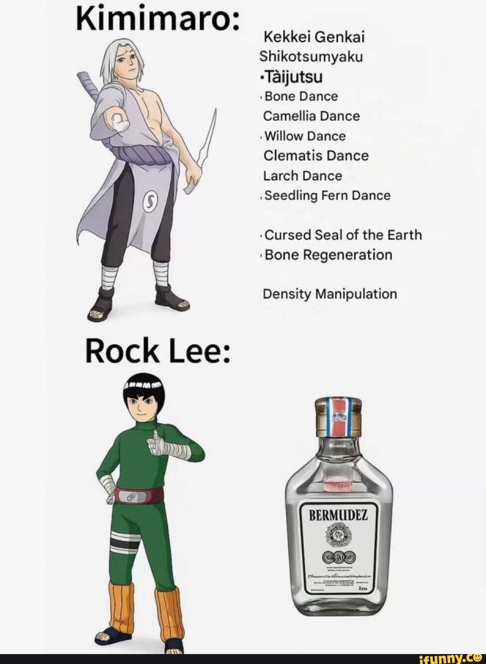 Kimimaro: Kekkei Genkai Shikotsumyaku *Taijutsu -Bone Dance Camellia ...