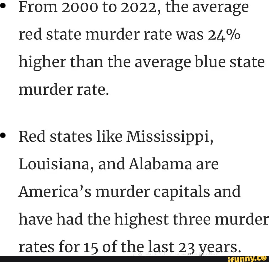 Funny Capitals Memes