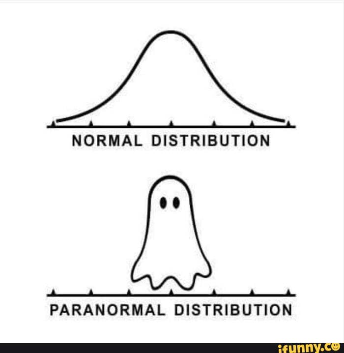 Normal_distribution memes. Best Collection of funny Normal_distribution ...