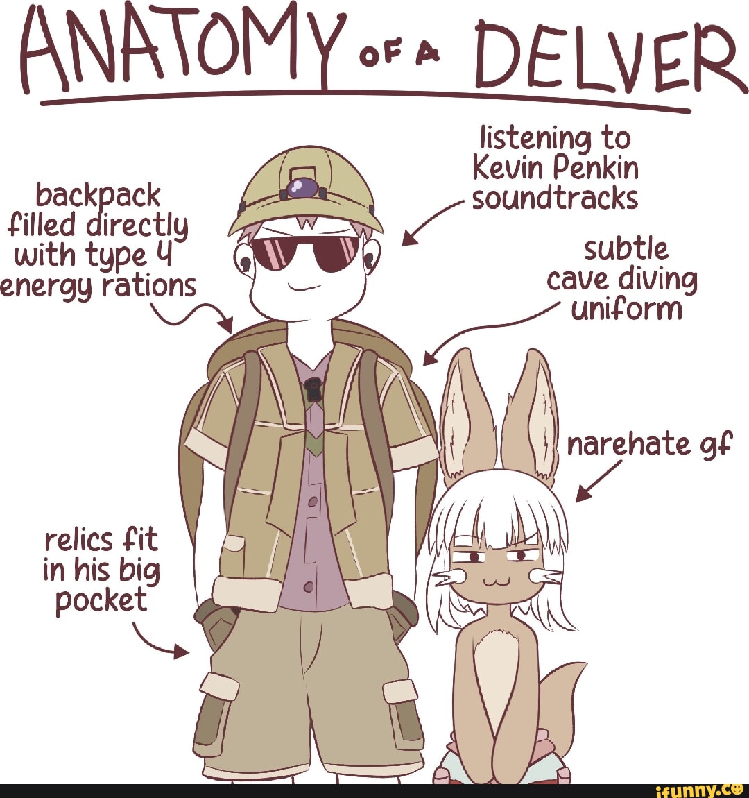 Rations memes. Best Collection of funny Rations pictures on iFunny