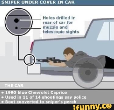 SNIPER UNDER COVER IN CAR Holes drilled in rear of car for muzzle and ...