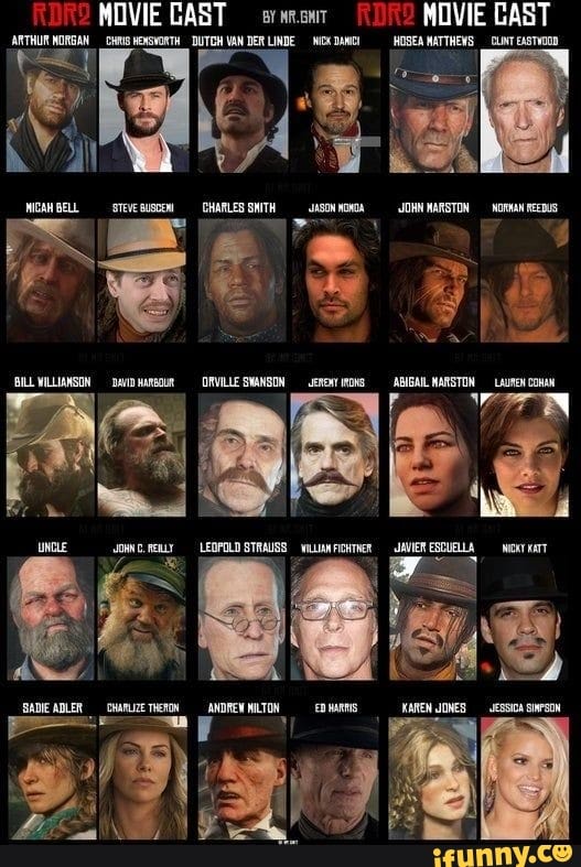 MOVIE CAST _ MOVIE CAST - )