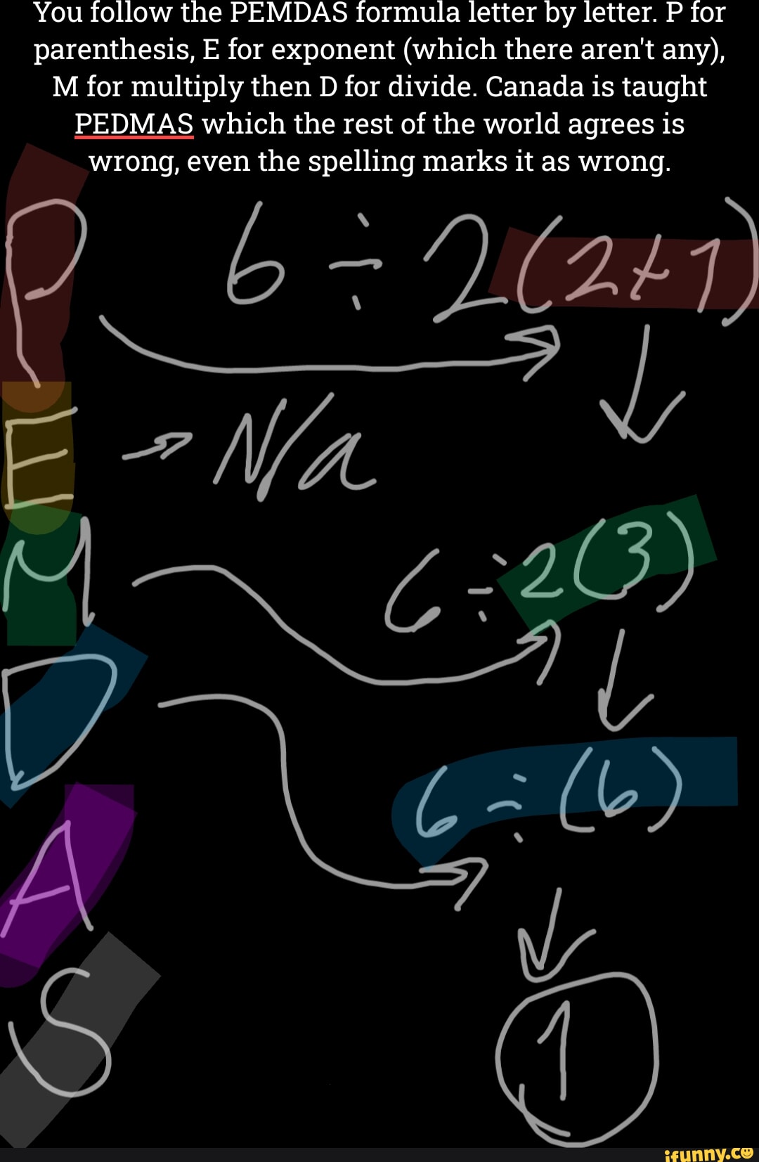 Pemdas memes. Best Collection of funny Pemdas pictures on iFunny