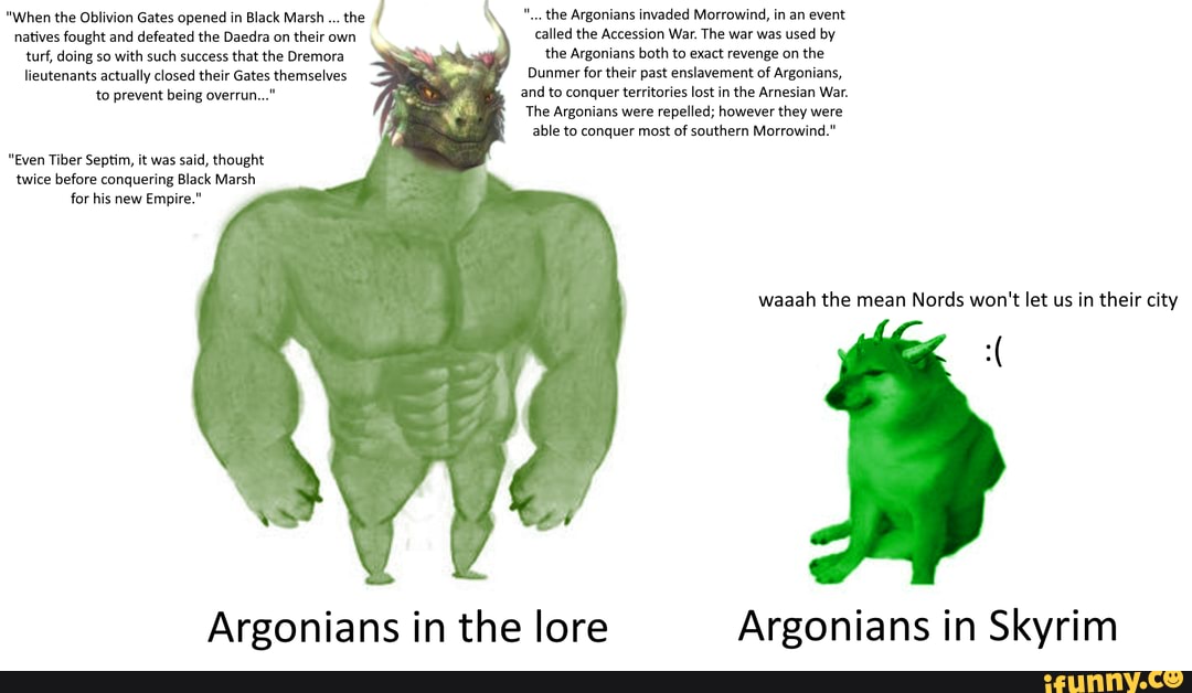 Argonian Names
