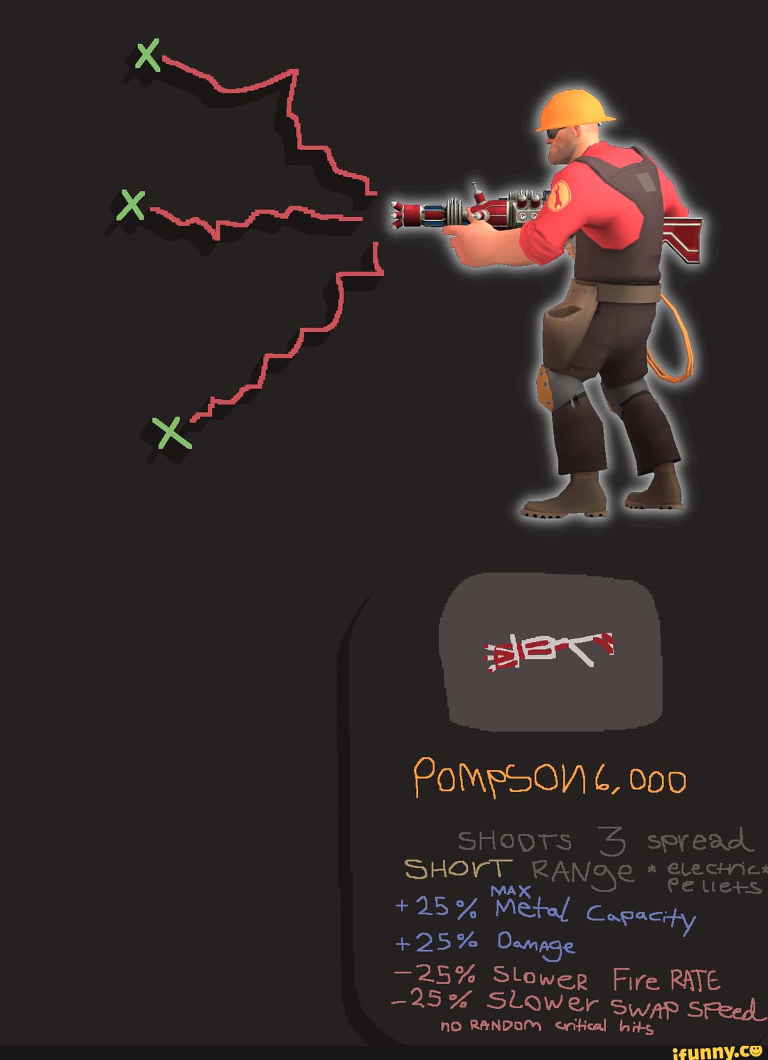 Pomson memes. Best Collection of funny Pomson pictures on iFunny