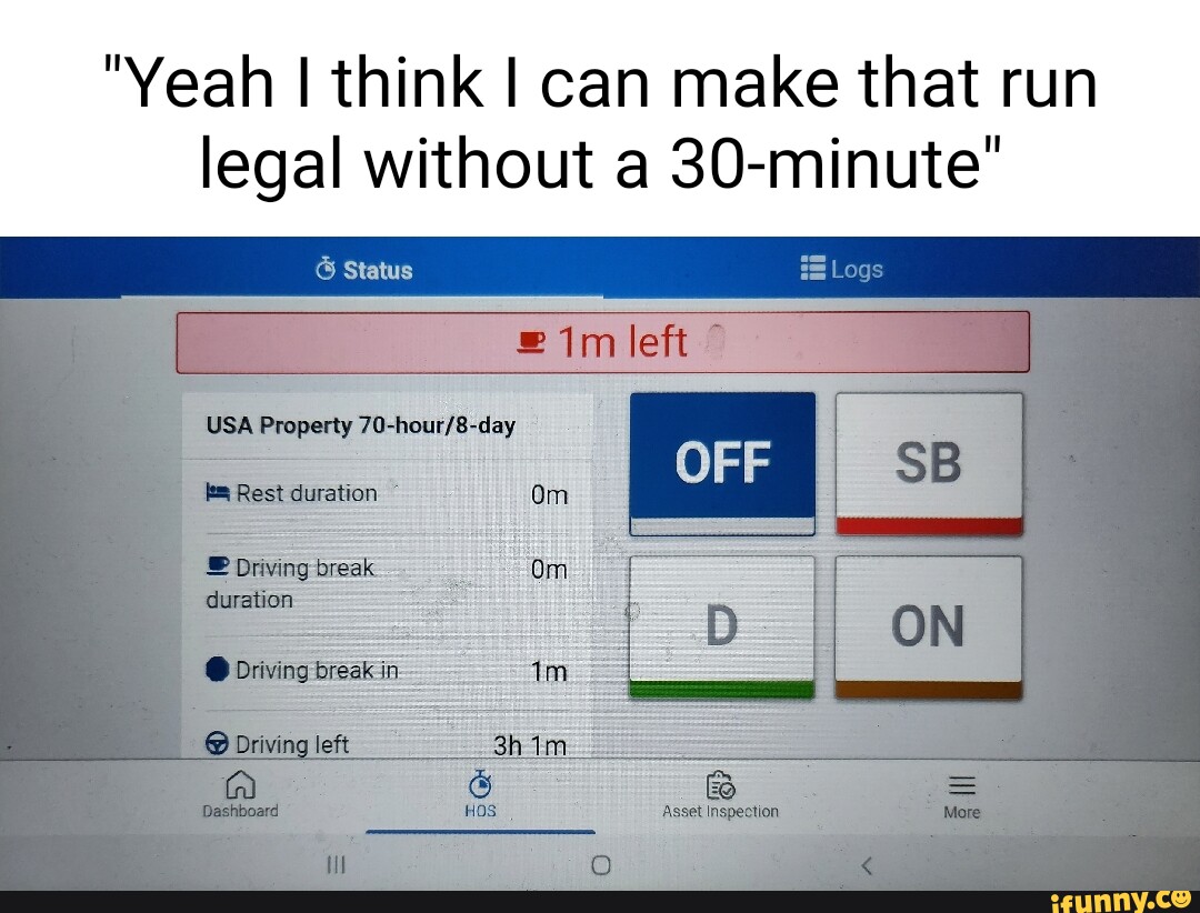 Dashboard memes. Best Collection of funny Dashboard pictures on iFunny