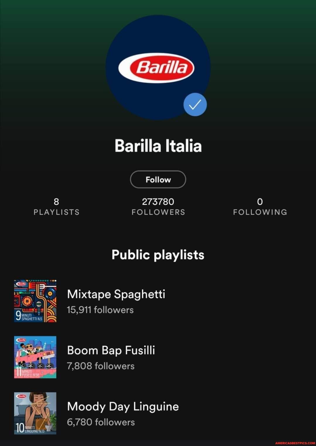 Did you know Barilla has multiple playlists of the time it takes to ...