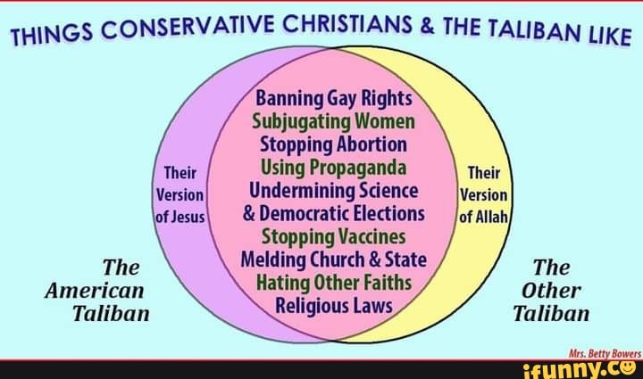 Subjugating memes. Best Collection of funny Subjugating pictures on iFunny