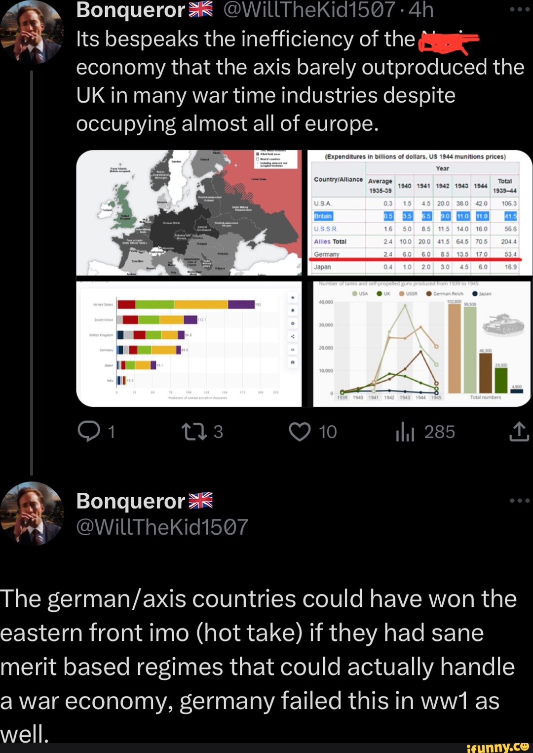 Inefficiency memes. Best Collection of funny Inefficiency pictures on ...