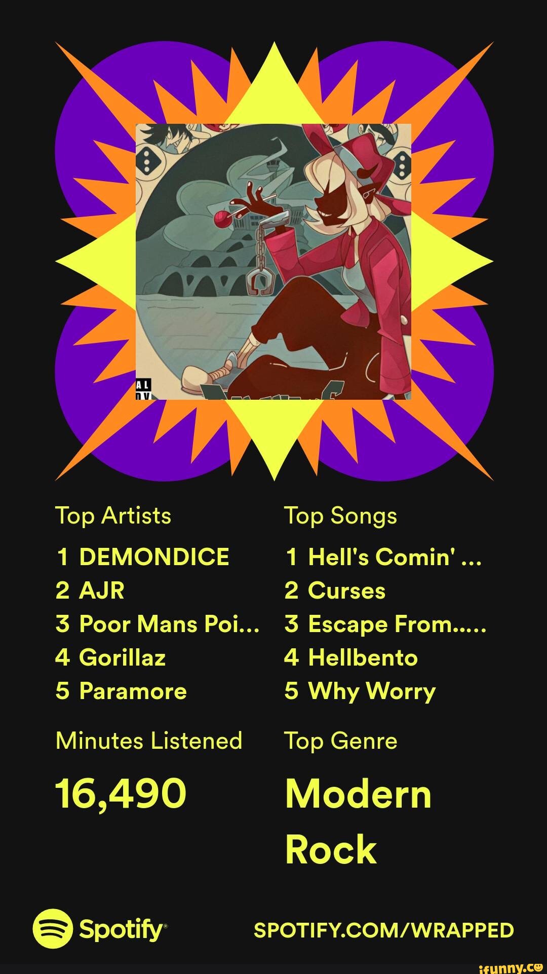 Ajr memes. Best Collection of funny Ajr pictures on iFunny