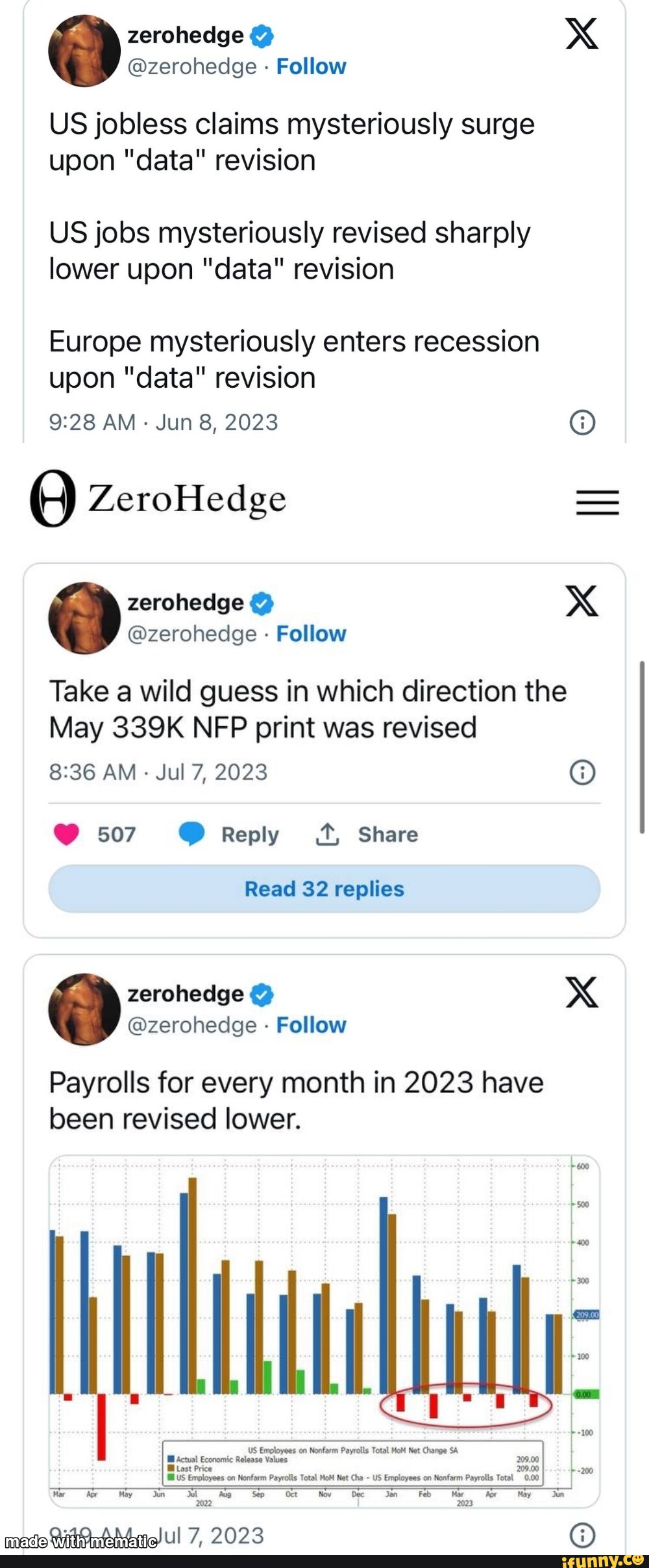 Revised memes. Best Collection of funny Revised pictures on iFunny