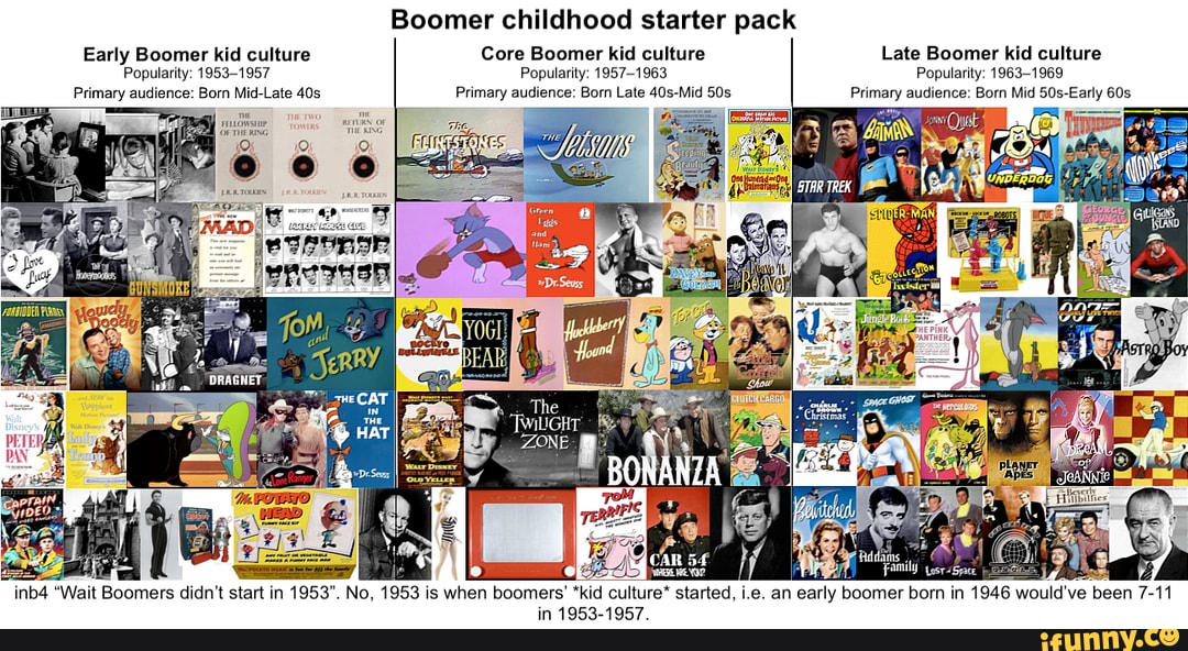 Boomer childhood starter pack Early Boomer kid culture Core Boomer kid ...