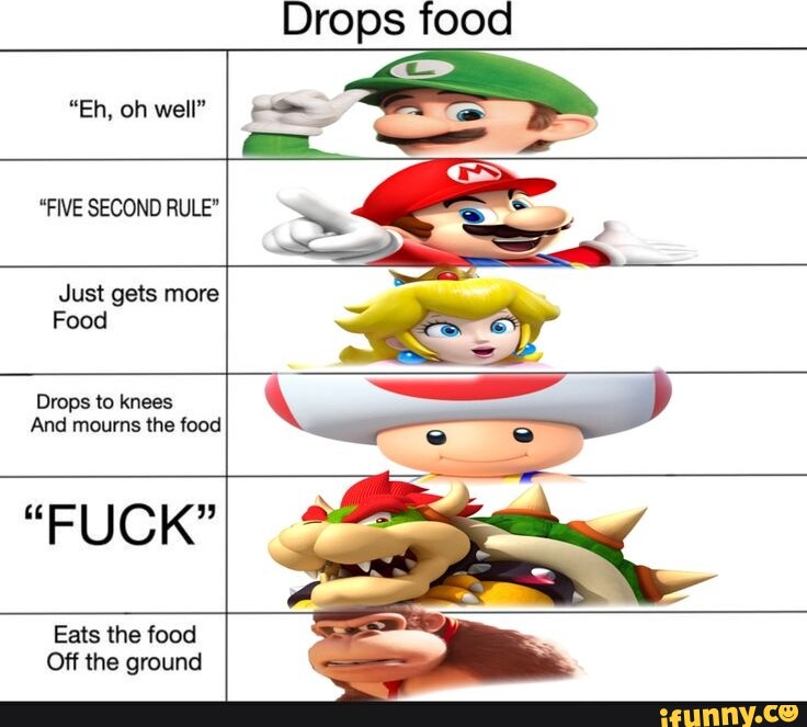 Drops food ES "Eh, oh well" "FIVE SECOND RULE" Just gets more Food ...