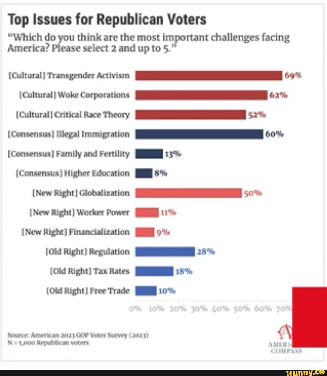 Globalization memes. Best Collection of funny Globalization pictures on ...