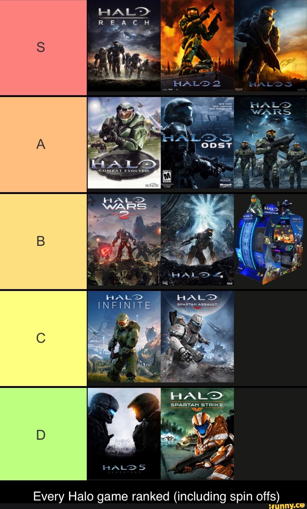 WARS ENFINITE I HAL RALDS Every Halo game ranked including spin offs iFunny