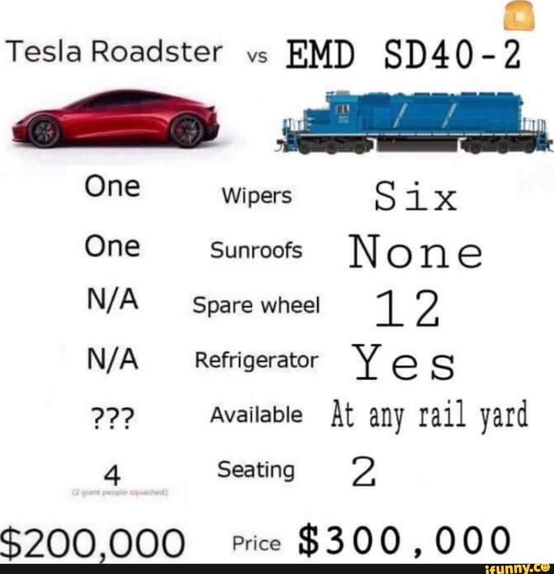 Seating memes. Best Collection of funny Seating pictures on iFunny