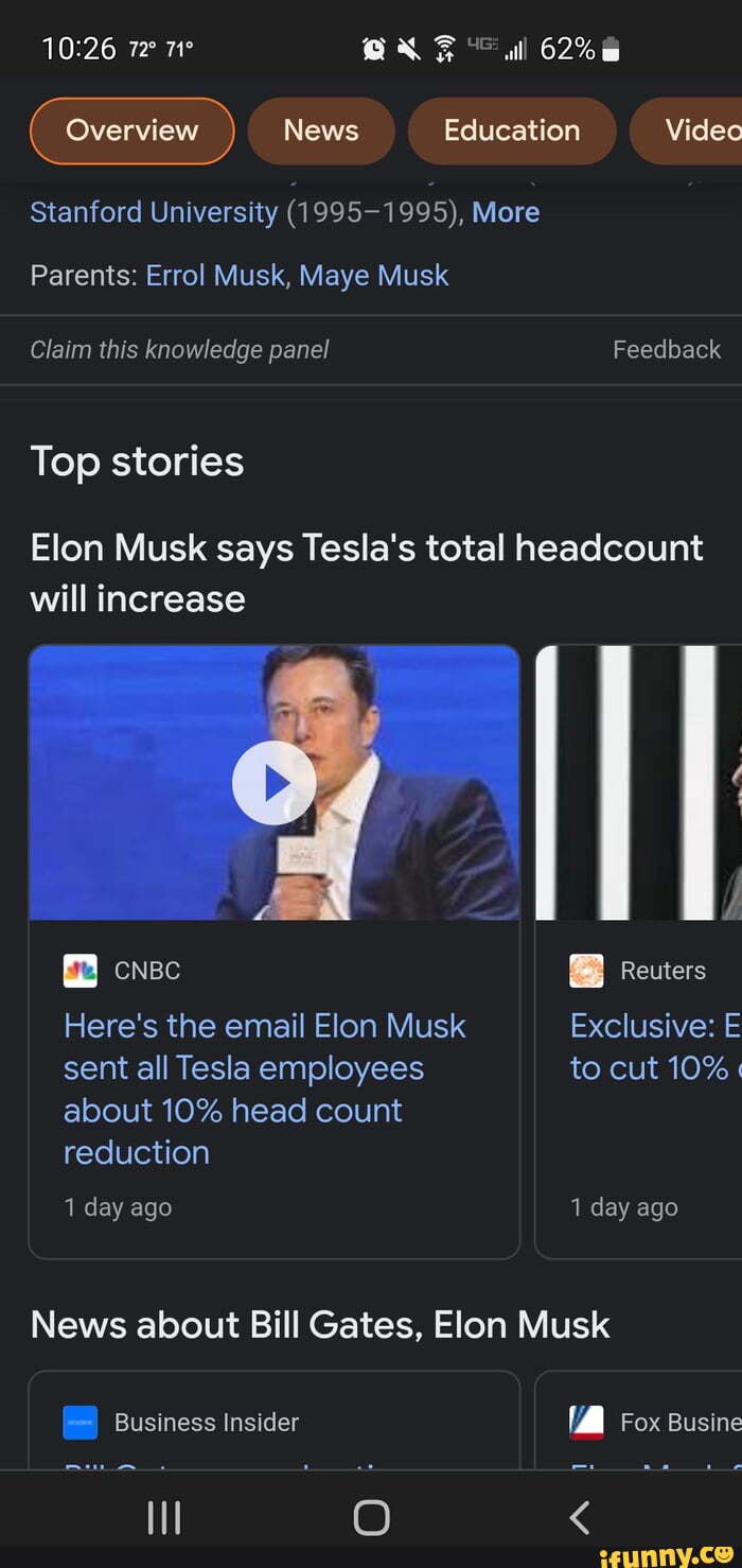 Headcount memes. Best Collection of funny Headcount pictures on iFunny