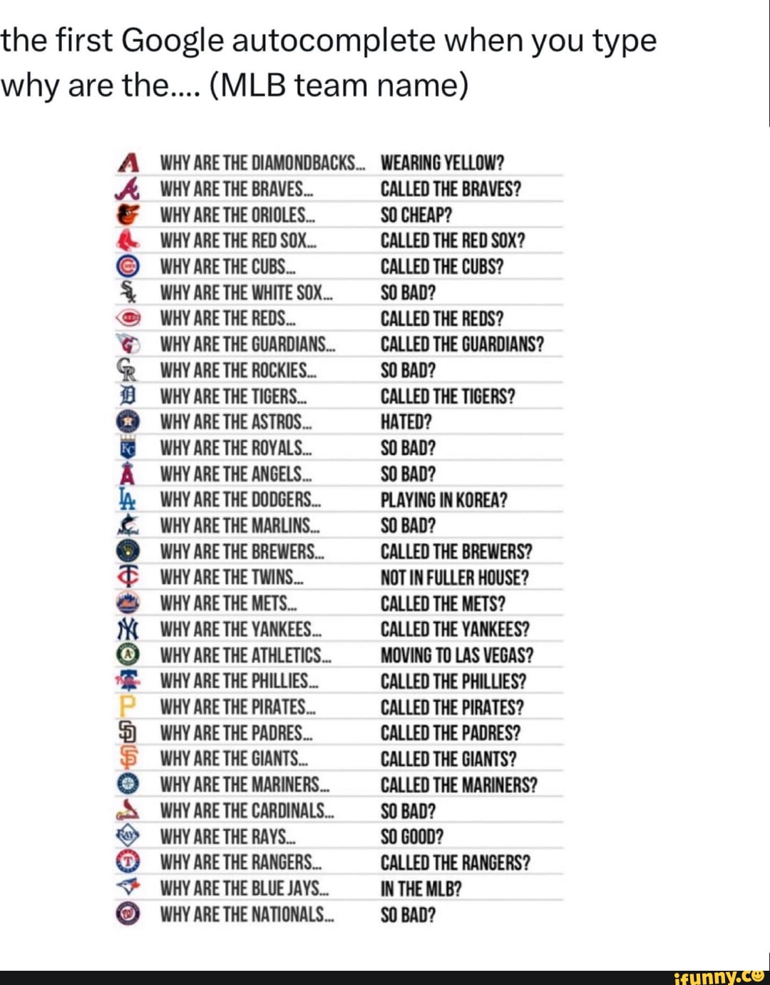 Autocomplete memes. Best Collection of funny Autocomplete pictures on ...