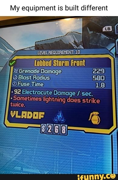 Electrocute memes. Best Collection of funny Electrocute pictures on iFunny