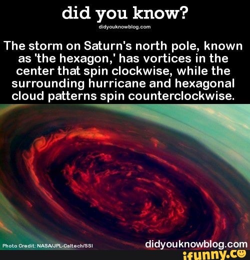 Did you know? The storm on Saturn's north pole, known as 'the hexagon ...
