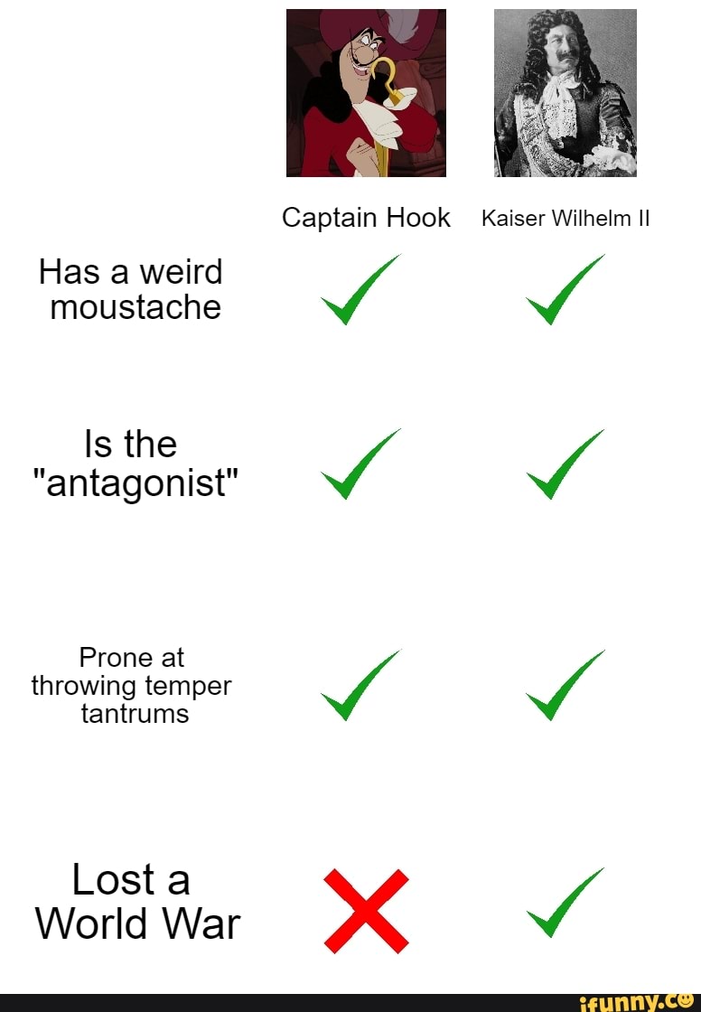 Captain Hook Kaiser Wilhelm II Has a weird moustache Is the "antagonist ...