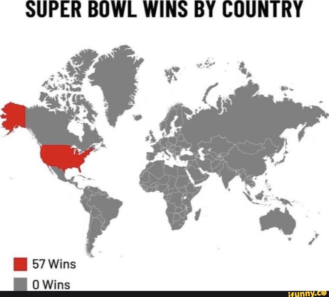 SUPER BOWL WINS BY COUNTRY 57 Wins Wins - iFunny