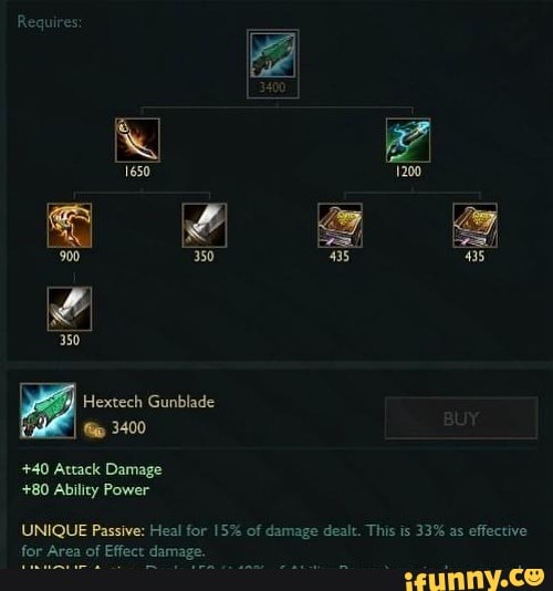 Gunblade memes. Best Collection of funny Gunblade pictures on iFunny