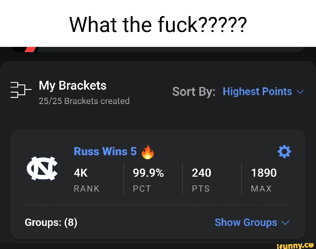 Brackets memes. Best Collection of funny Brackets pictures on iFunny
