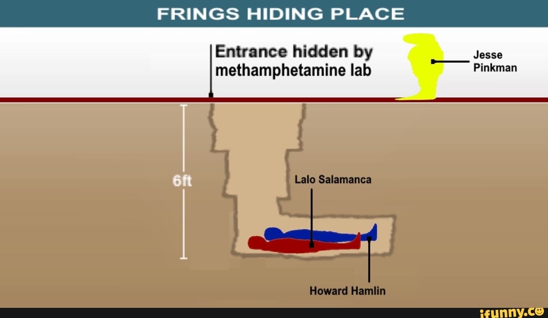 Frings memes. Best Collection of funny Frings pictures on iFunny