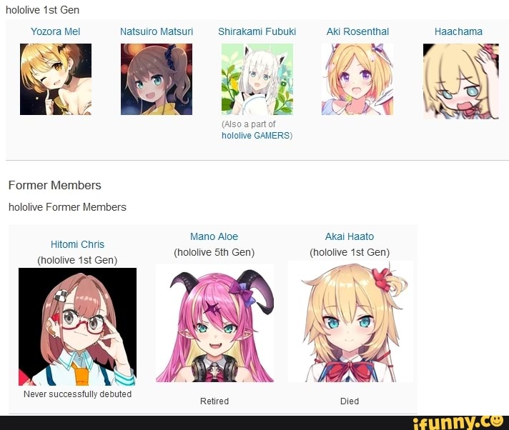 Hololive Gen Yozora Mel Natsuiro Matsuri Shirakami Fubuki Aki Rosenthal ...