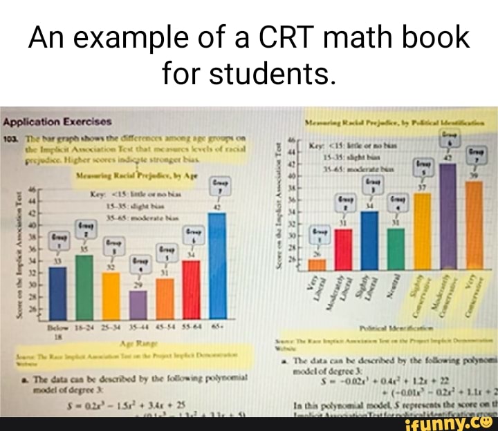 An example of a CRT math book for students. Memering Prejedie, by Peia ...