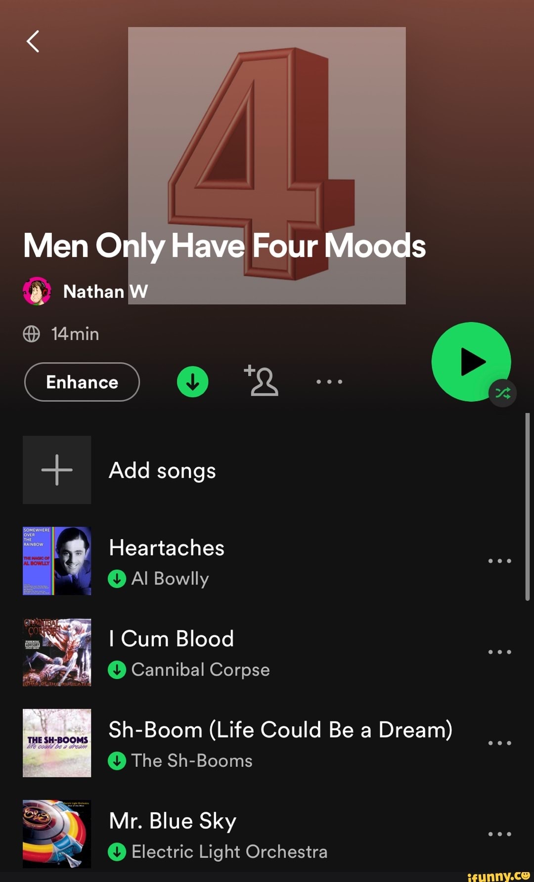 Spotifyplaylist memes. Best Collection of funny Spotifyplaylist ...