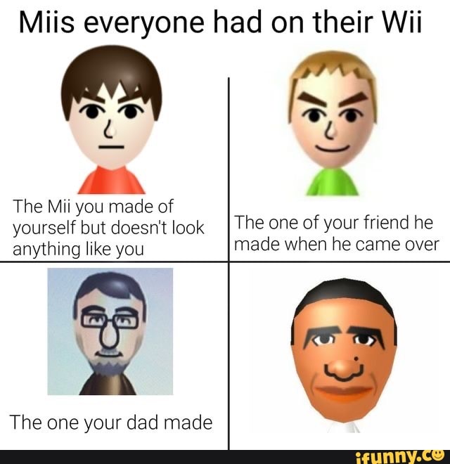 Miis everyone had on their Wii a The Mii you made of o yourself but ...