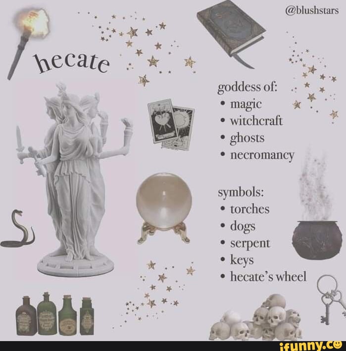 Necromancy memes. Best Collection of funny Necromancy pictures on iFunny