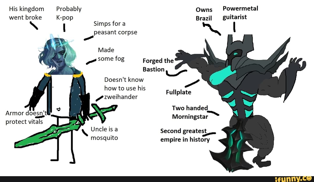 His kingdom Probably Owns Powermetal went broke K-pop Brazil guitarist ...