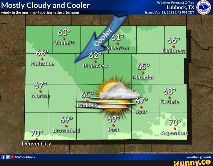 Dininitt memes. Best Collection of funny Dininitt pictures on iFunny