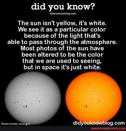 Did you know? The sun isn't yellow, it's white. We see it as a ...