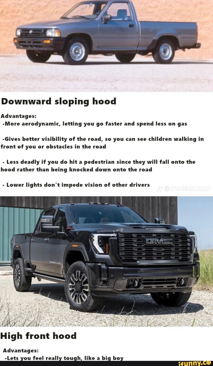 Sloping memes. Best Collection of funny Sloping pictures on iFunny